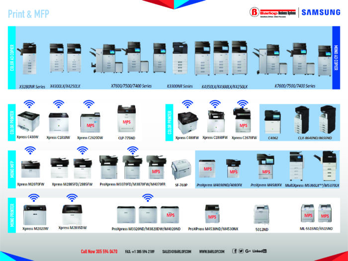 Samsung Printers MFPs Discontinued | Barlop | Miami Fl