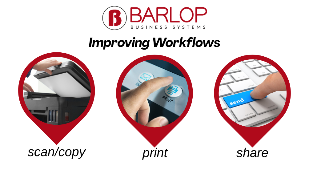 Multifunction Printer: Enhancing Business Workflows - Barlop Business ...